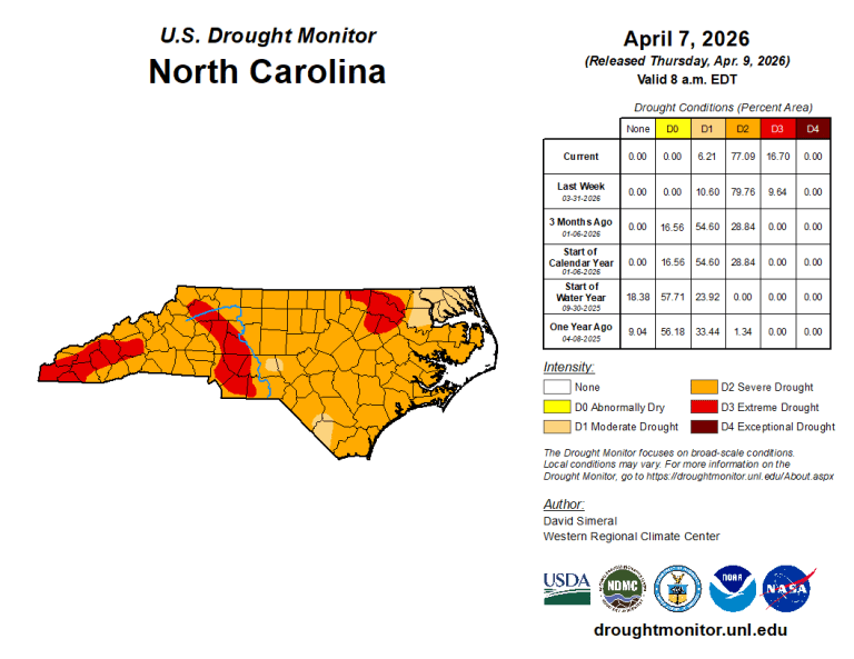 Drought Monitor Update — Thursday April 9, 2026 - WataugaOnline.com